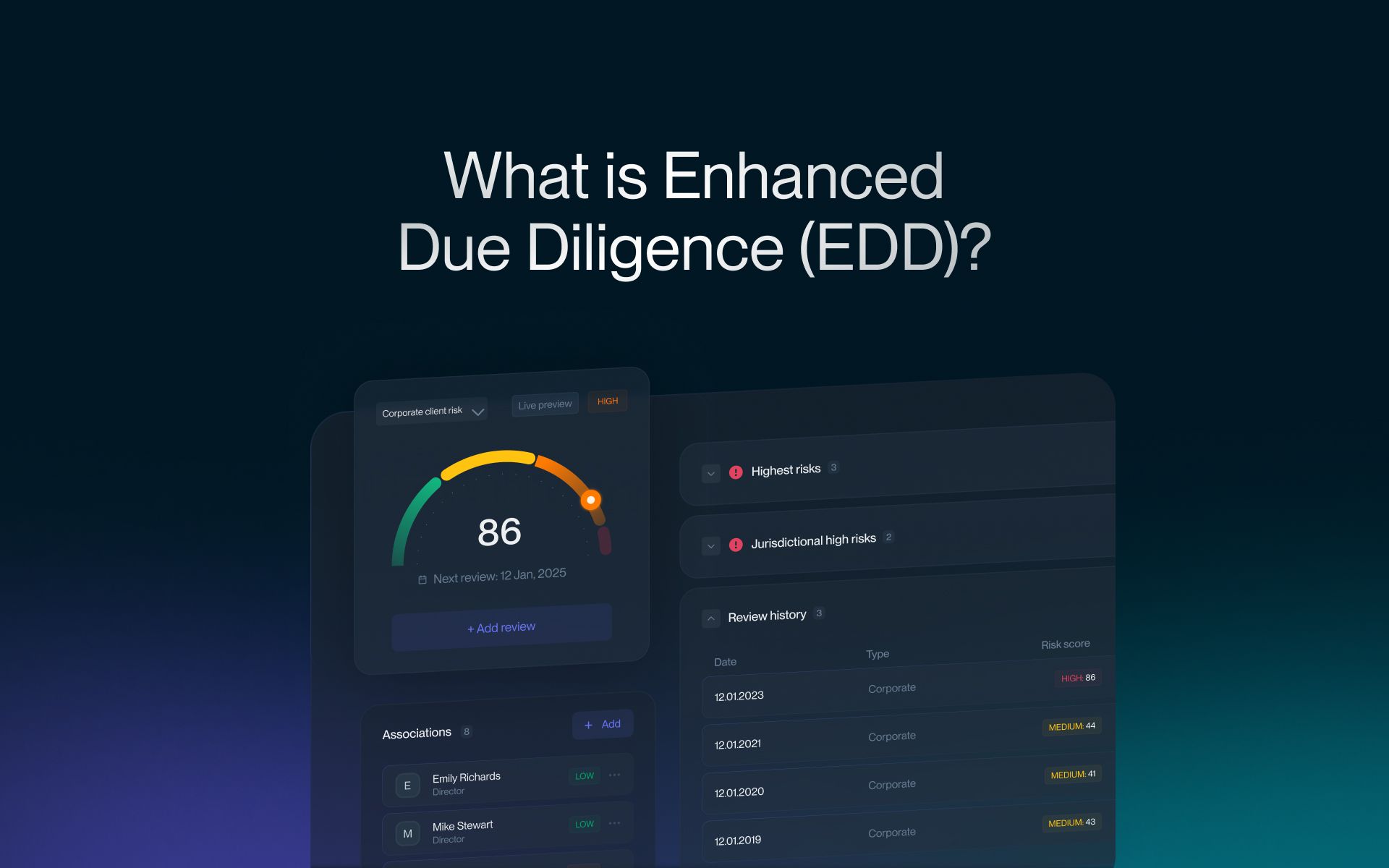 What is Enhanced Due Diligence (EDD) - Guide 2025