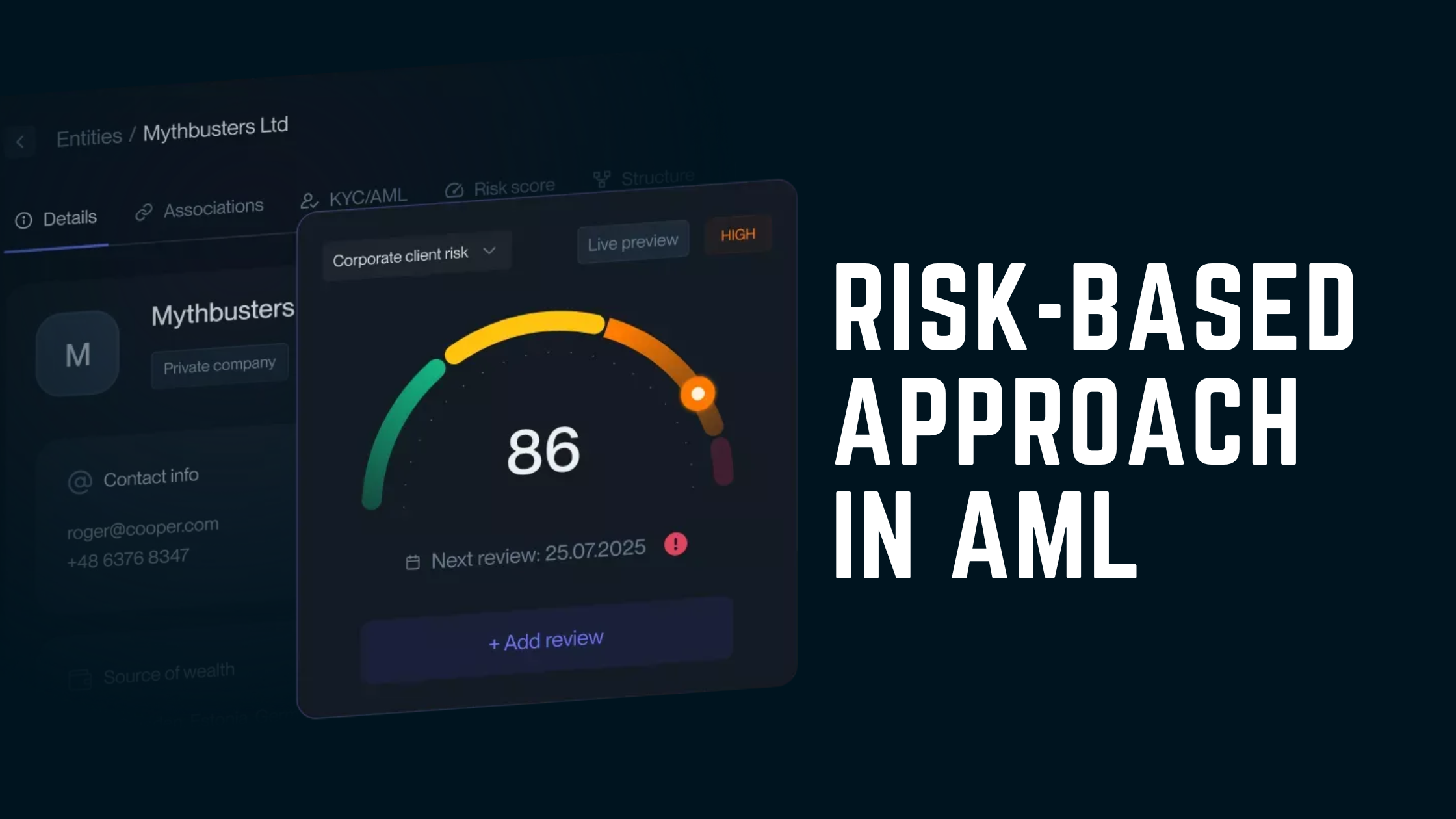Risk Based Approach in AML Compliance - A Complete Guide