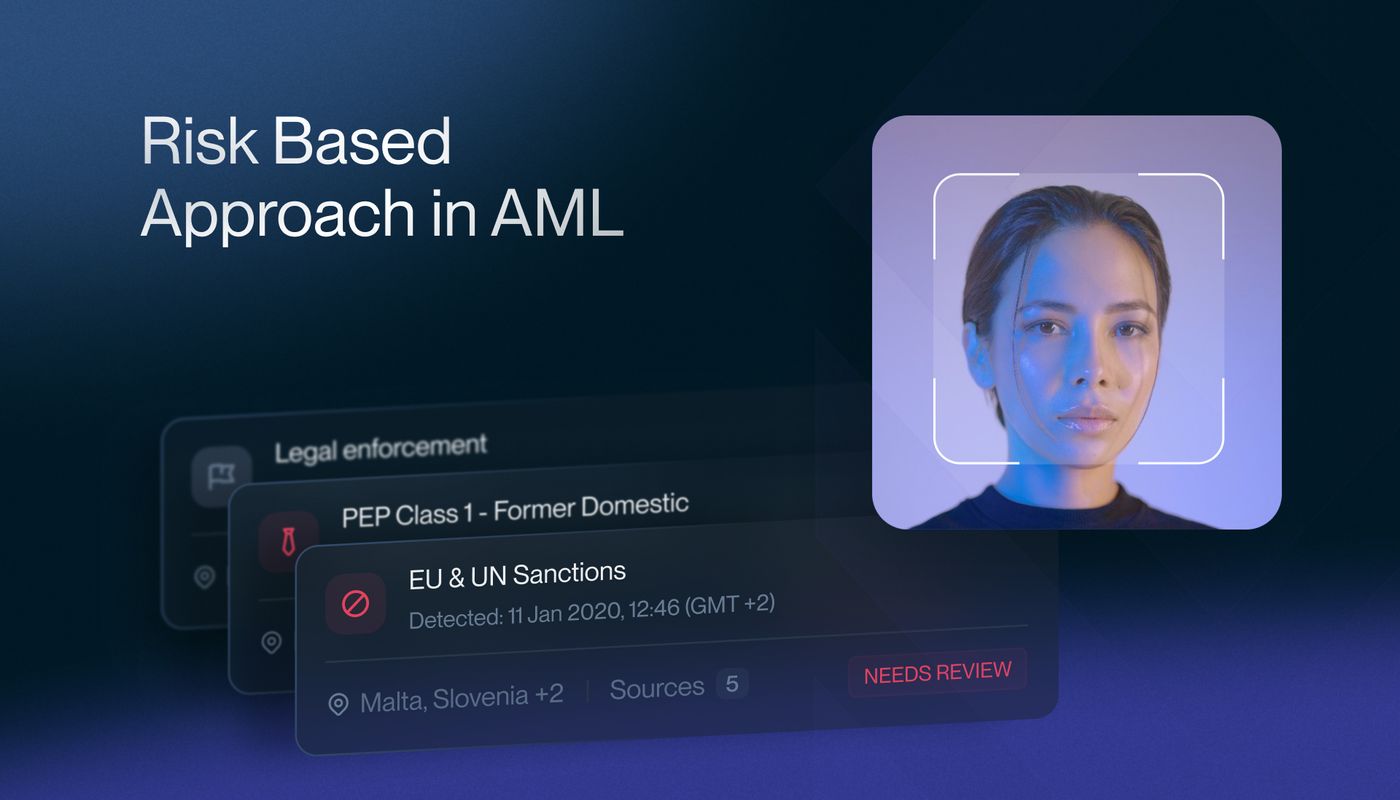 Risk Based Approach in AML Compliance - A Complete Guide