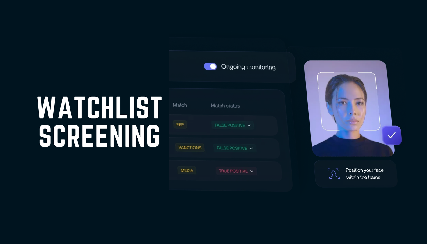What is AML Watchlist Screening - A Complete Guide