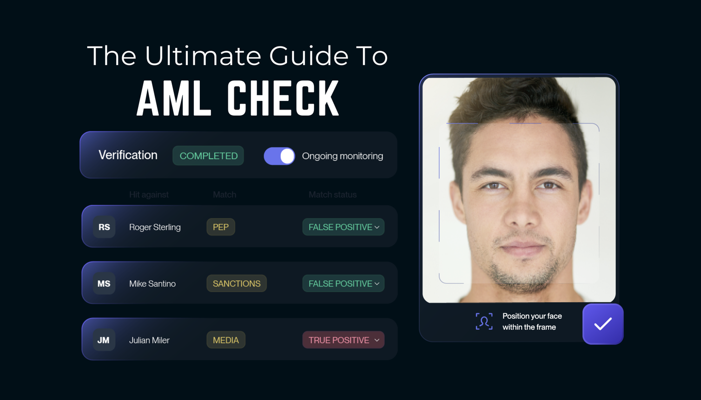 What are AML Checks - The Ultimate Guide